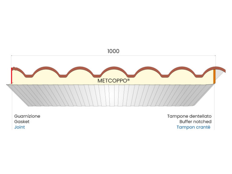 Pannello Coinbentato Finto Coppo METCOPPO® - Metecno